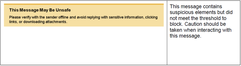 Spam and Phishing Filtering for Email – Proofpoint | Columbia University Information Technology